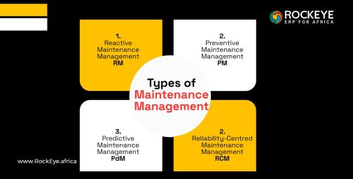 What is Maintenance Management? - RockEye Africa